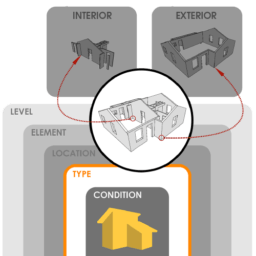 00_Features - ConDoc Tools